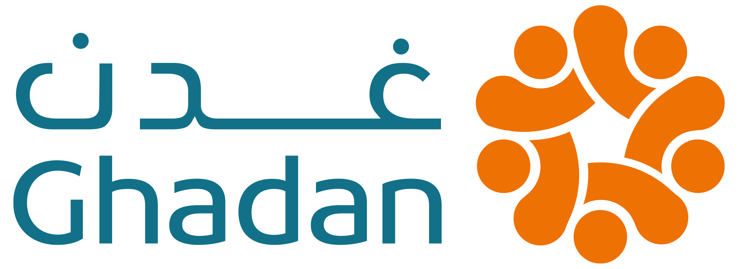 تواصل معنا - غدن